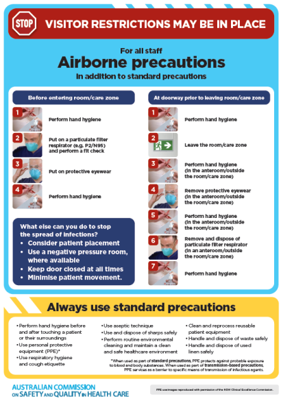 Standard And Transmission Based Precautions Posters A - vrogue.co Standard And Transmission Based Precautions Posters A - vrogue.co