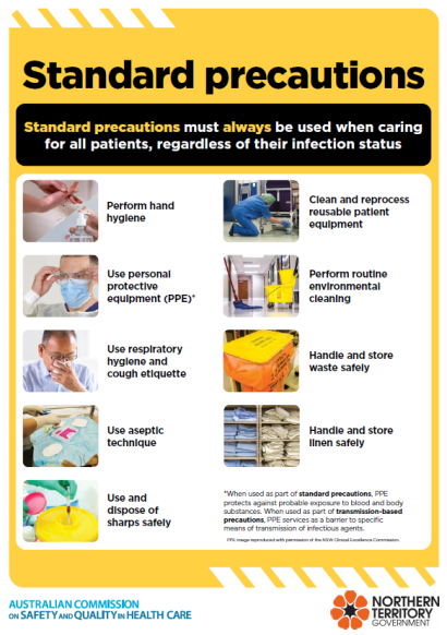 Standard And Transmission based Precaution Posters Australian standard-and-transmission-based-precaution-posters-australian