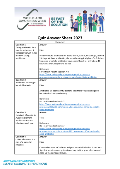 World AMR Awareness Week - Quiz with Answers | Australian Commission on ...