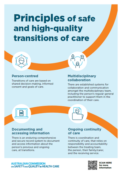 Poster Principles Of Safe And High Quality Transitions Of Care